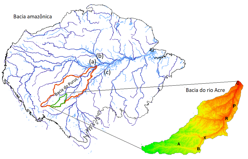 AcreBioClima